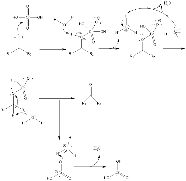 Ullmann Reaction – Online Organic Chemistry Tutor | Organic Chemistry Help