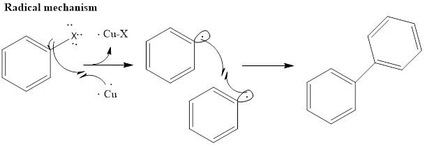 Ullmann Reaction – Online Organic Chemistry Tutor | Organic Chemistry Help