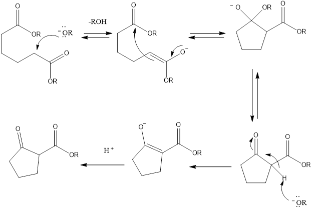 Dieckmann Condensation – Online Organic Chemistry Tutor | Organic ...