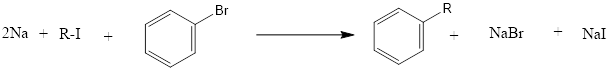 Wurtz Reaction – Online Organic Chemistry Tutor | Organic Chemistry Help